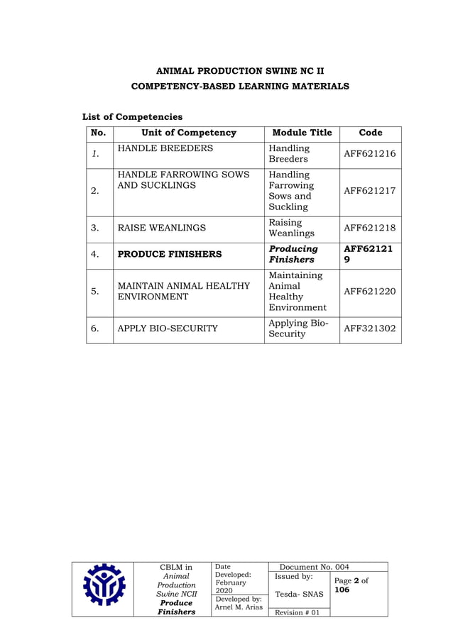 Copetency based learning materials PRODUCE FINISHERS-FINAL | DOCX