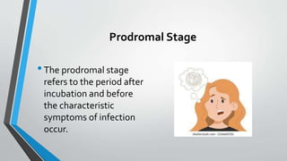 Produce output data using computer system.pptx | Infectious Diseases | Diseases and Conditions