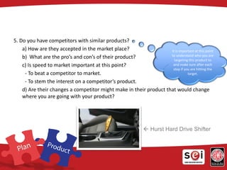 Produce the Perfect Product Launch | PDF