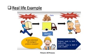 Producer consumer problem operating system | PPTX