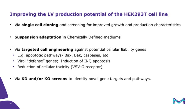 Promises and Challenges of Manufacturing and Testing Viral Producer ...