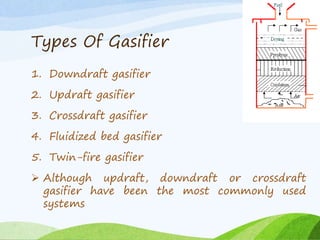 Producer gas ppt | PPTX