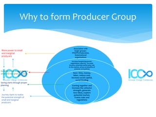 Farmer Producer Organization - Basic Concepts | PPTX