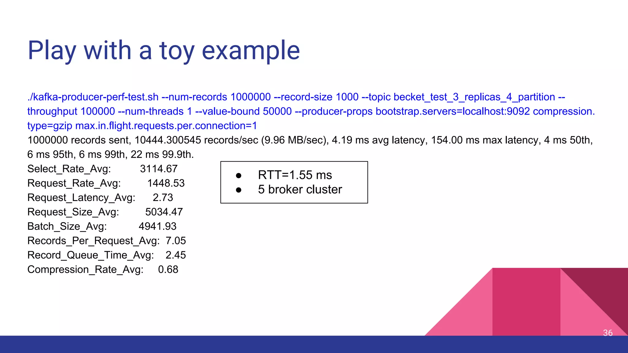 Producer Performance Tuning For Apache Kafka Ppt