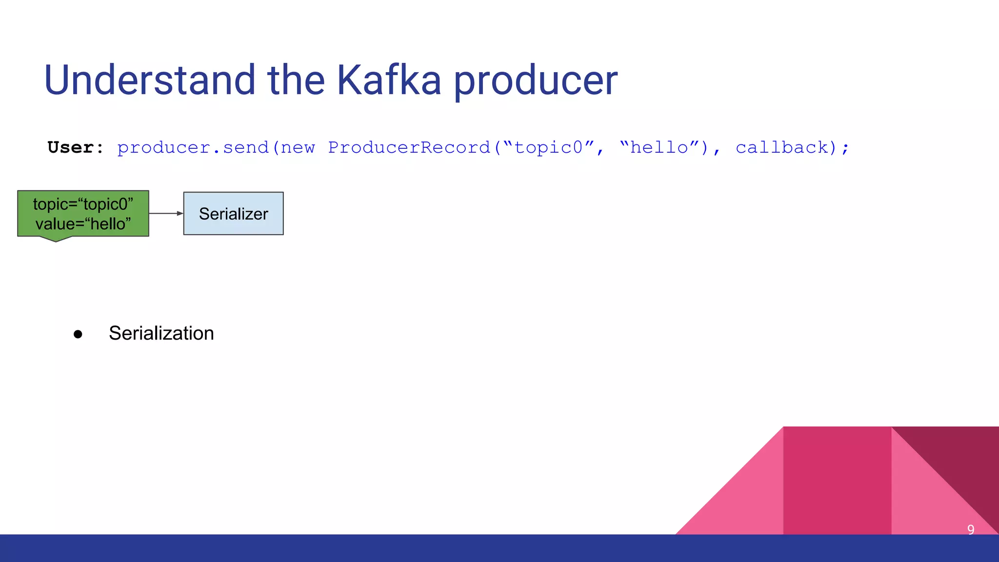 Producer Performance Tuning for Apache Kafka | PDF
