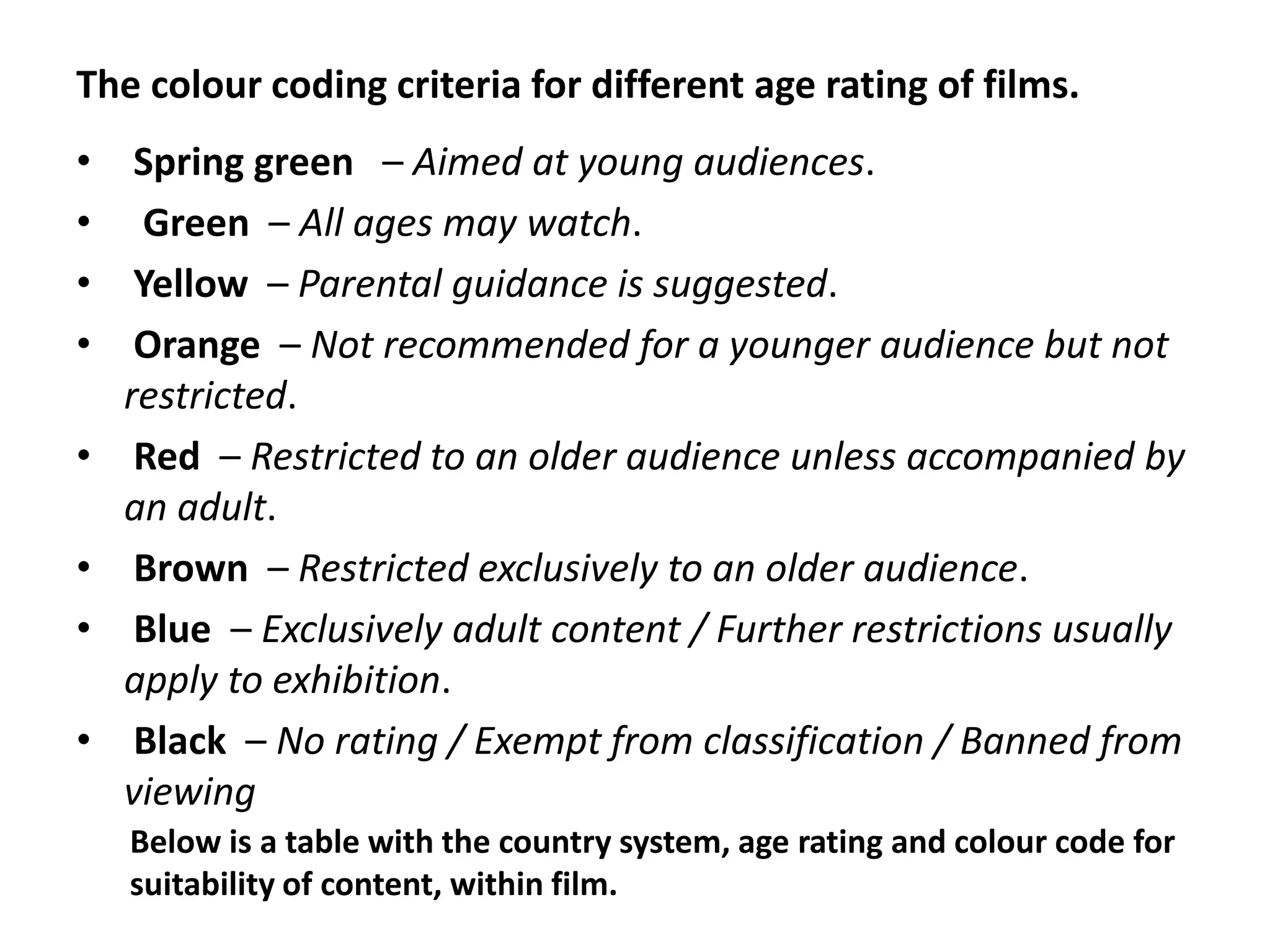 Producers and audiences | PPTX