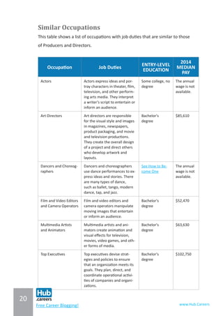 Occupational Outlook: Producers and Directors | PDF
