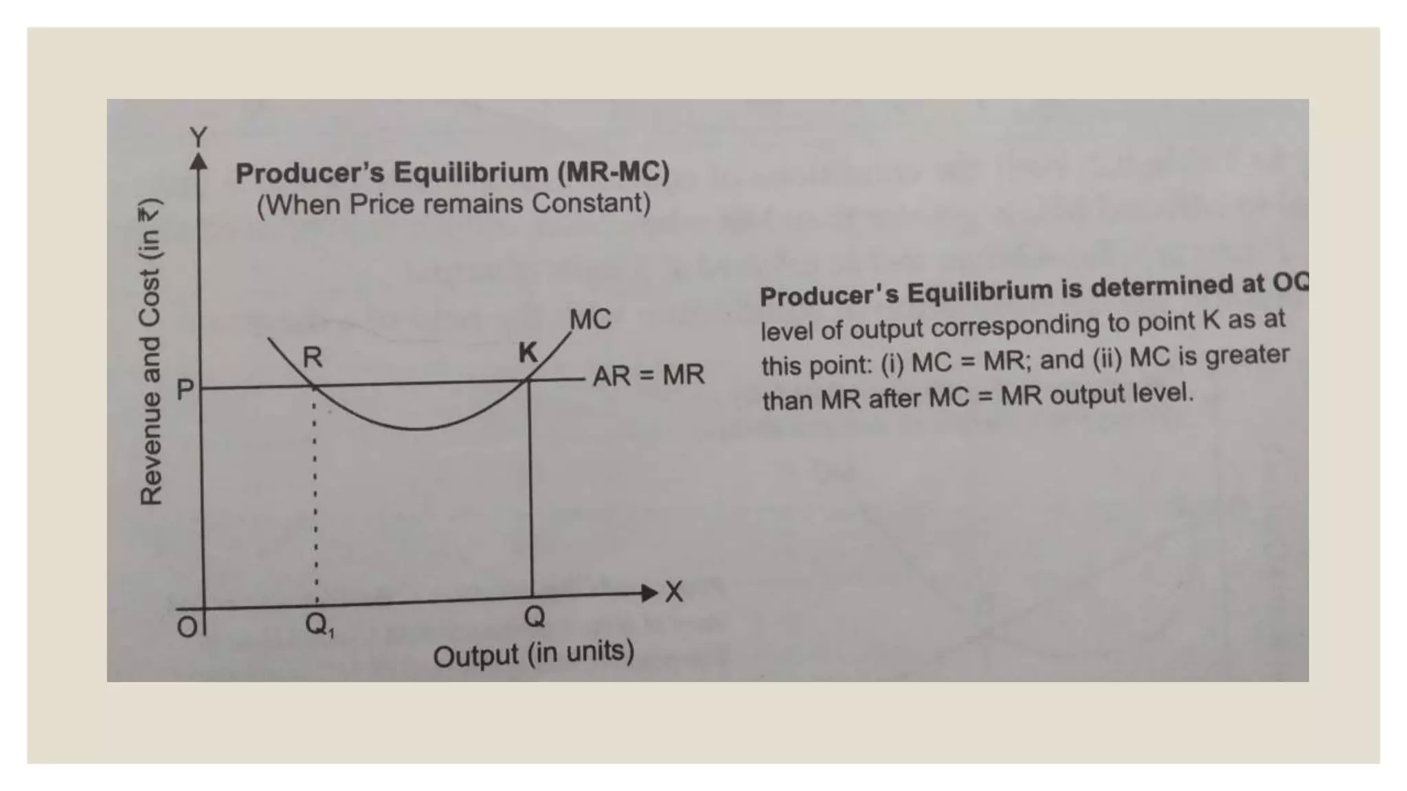 producer's equilibrium.pptx