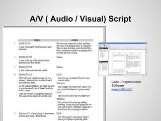 Producers suite presentation | PPT