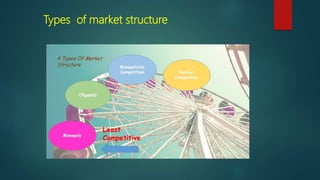 Producers surplus and market structure conduct performance | PPTX