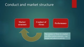 Producers surplus and market structure conduct performance | PPTX