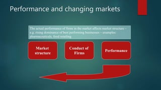 Producers surplus and market structure conduct performance | PPTX