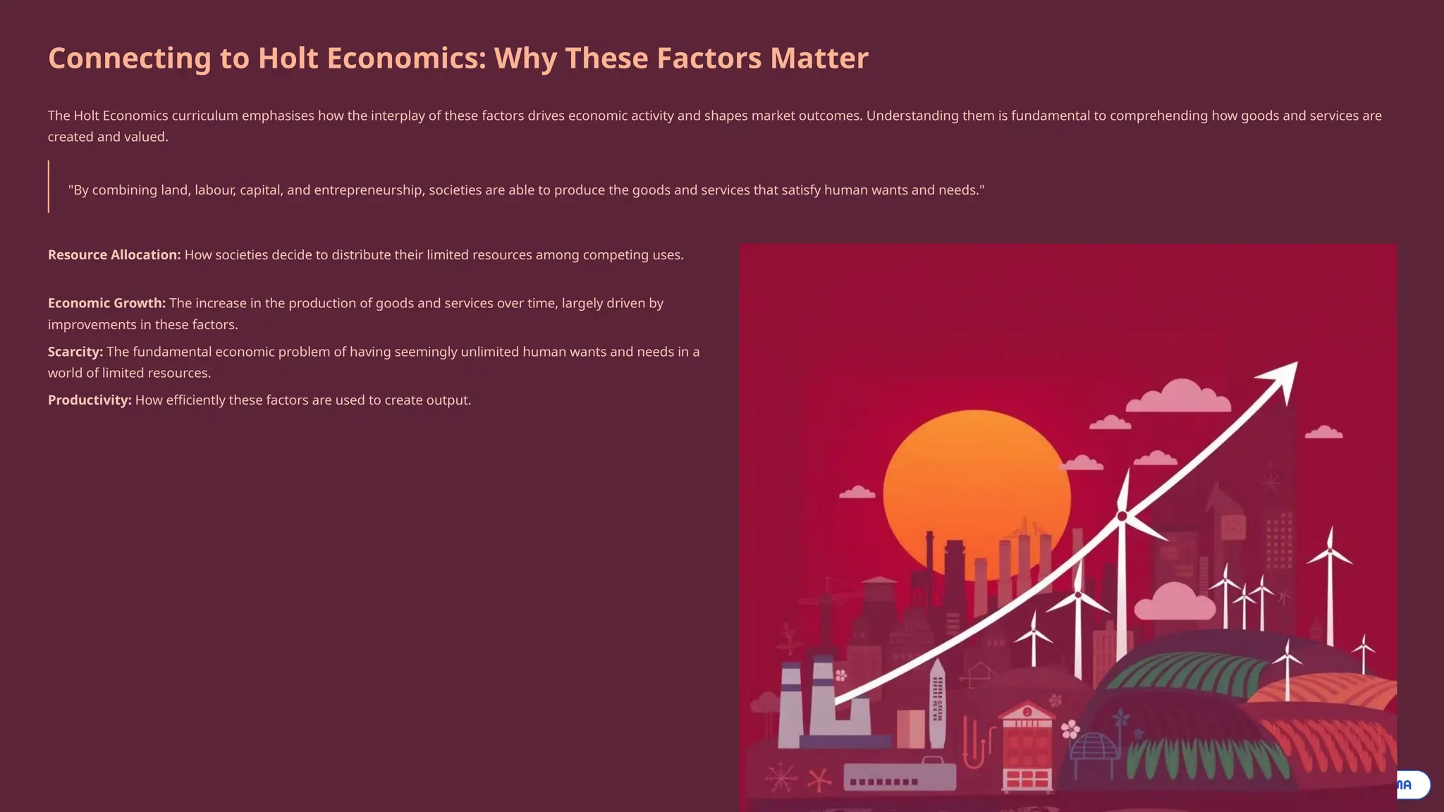Producing-Footwear-The-Four-Factors-of-Production.pptx