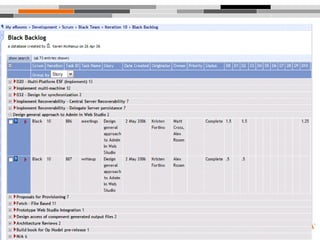 Producing Quality Documentation In An Agile Development Environment | PDF