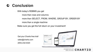 Producing and Analyzing Rich Data with PostgreSQL | PPT