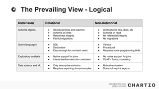 Producing and Analyzing Rich Data with PostgreSQL | PPT