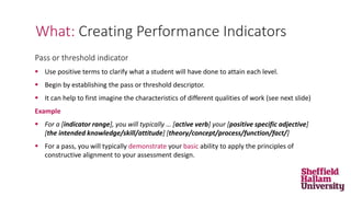 Writing Assessment Criteria and Performance Indicators - what & how? | PPTX