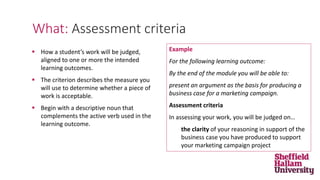 Writing Assessment Criteria and Performance Indicators - what & how? | PPTX