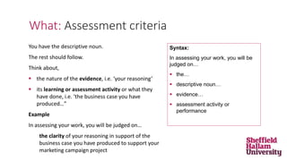 Writing Assessment Criteria and Performance Indicators - what & how? | PPTX