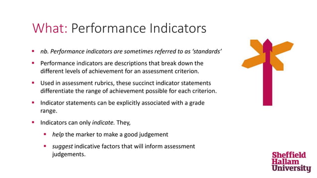 Writing Assessment Criteria and Performance Indicators - what & how ...