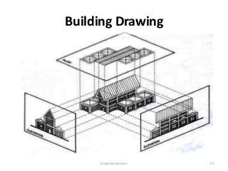 Producing basic engineering graphics | PDF