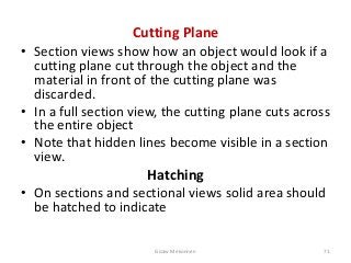 Producing basic engineering graphics | PDF