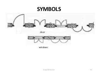 Producing basic engineering graphics | PDF