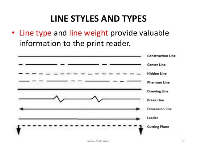 Producing basic engineering graphics | PDF