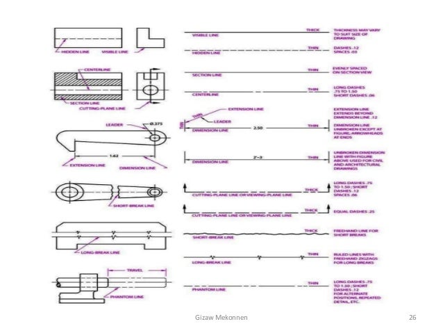Producing basic engineering graphics | PDF