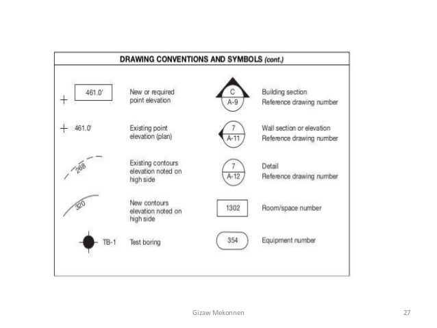 Producing basic engineering graphics | PDF
