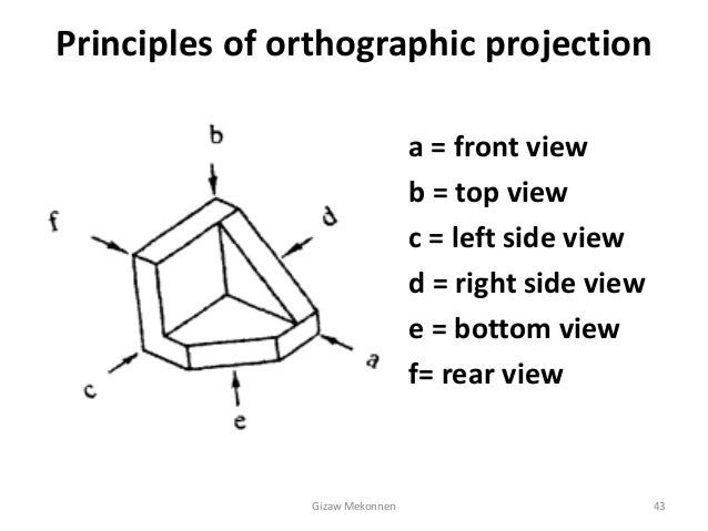 Producing basic engineering graphics | PDF