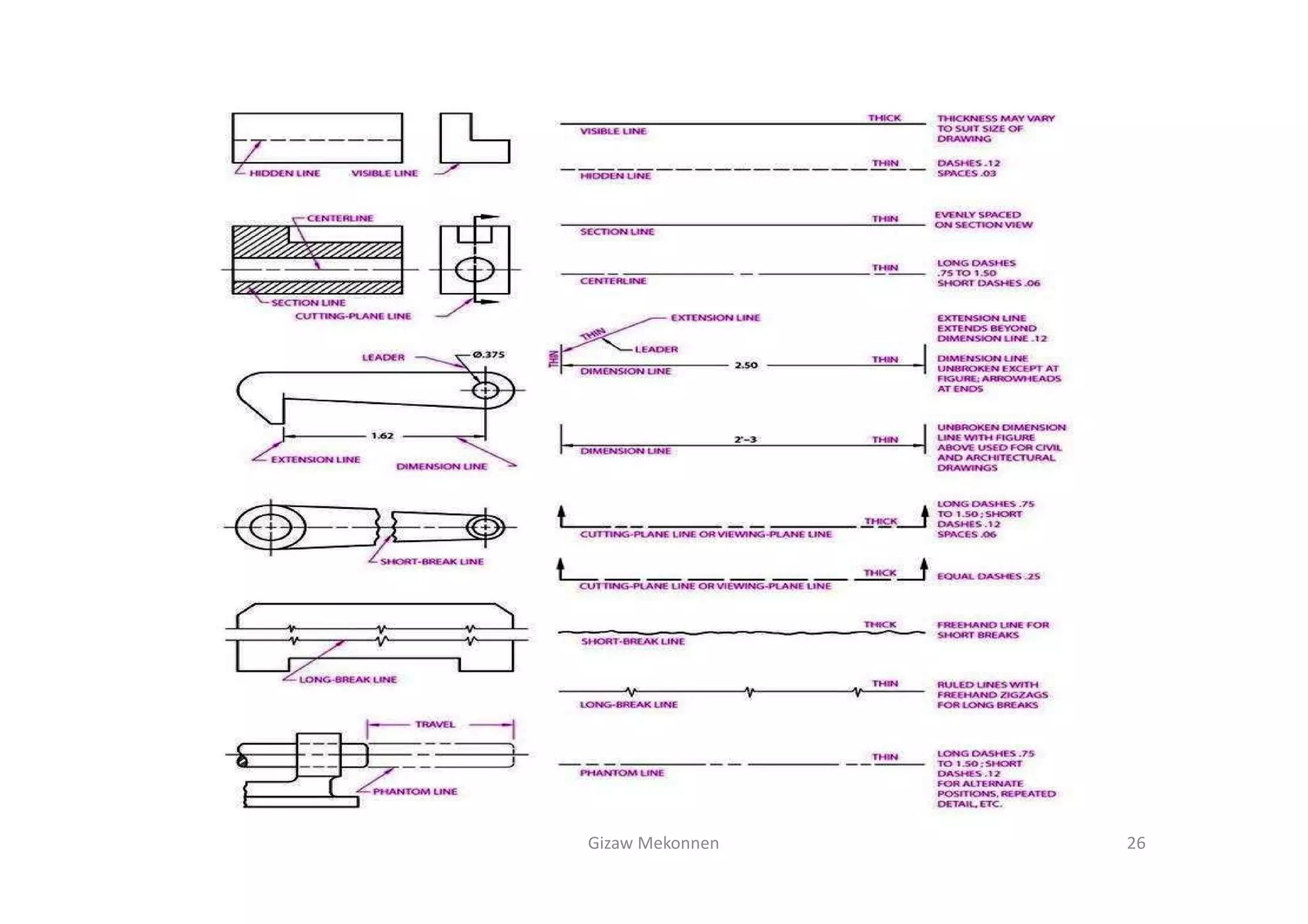 Producing basic engineering graphics.pdf | Graphics Software | Computer Software and Applications