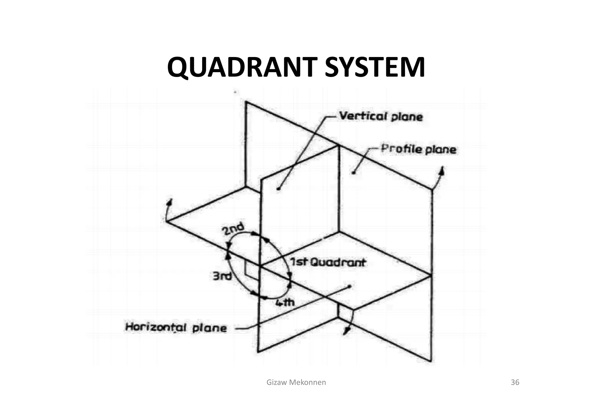 Producing basic engineering graphics.pdf | Graphics Software | Computer Software and Applications