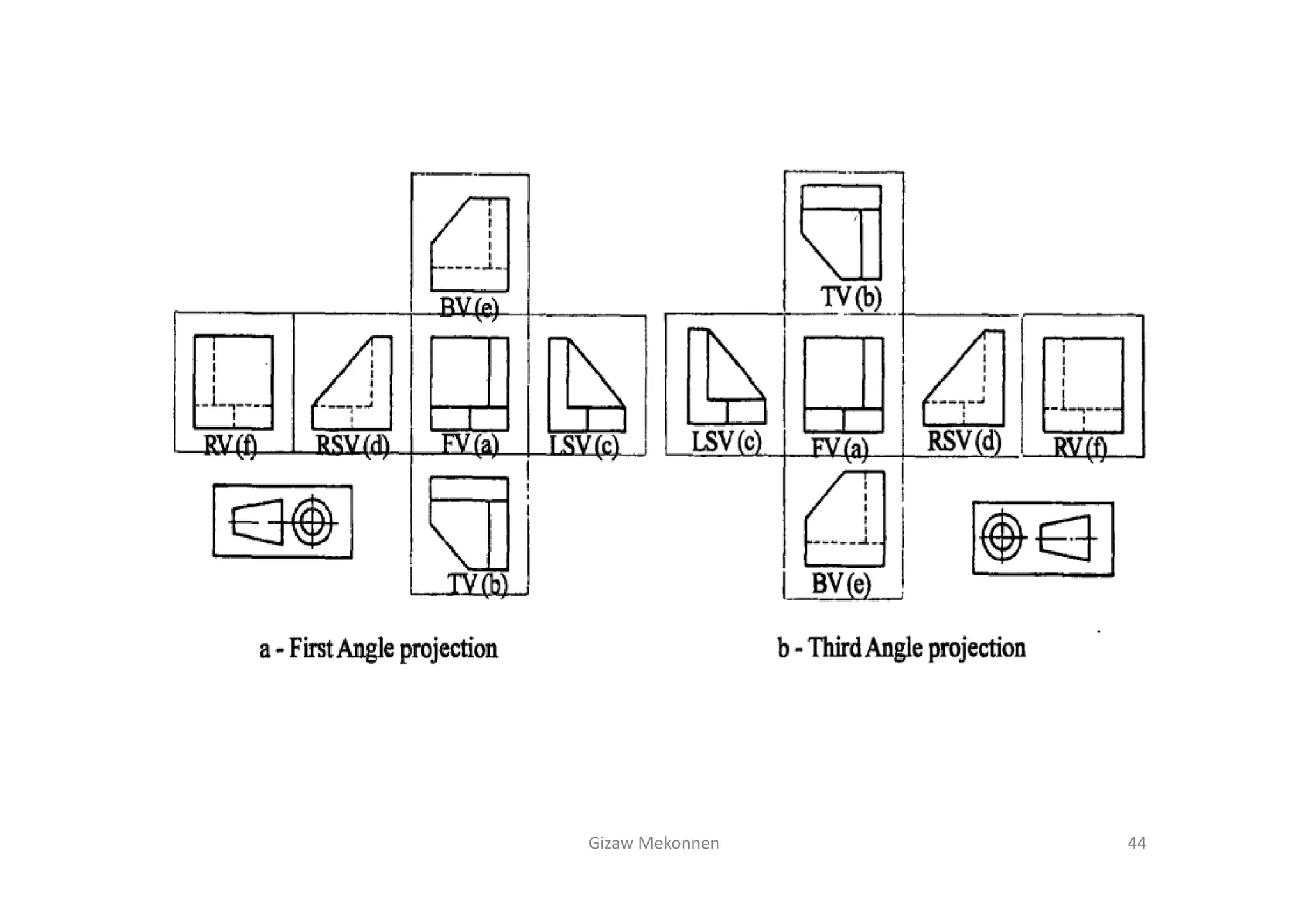 Producing basic engineering graphics.pdf | Graphics Software | Computer Software and Applications