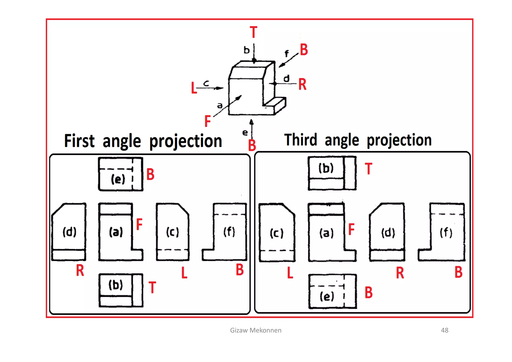 Producing basic engineering graphics.pdf | Graphics Software | Computer Software and Applications