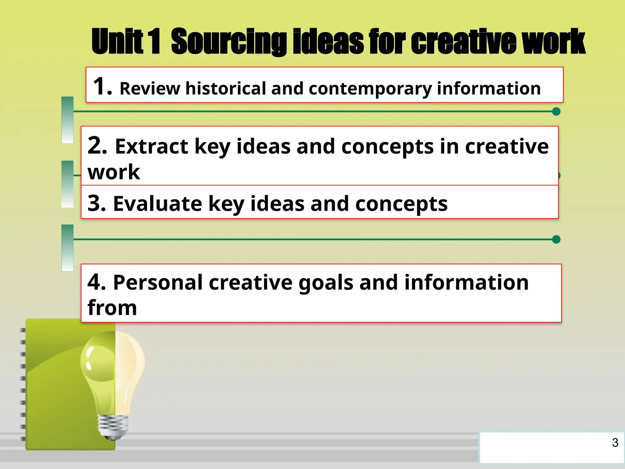 PRODUCING CREATIVE WORK lecturer material.pptx