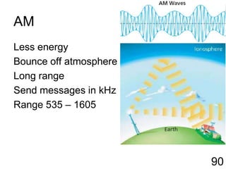 Producing Light Waves | PPT