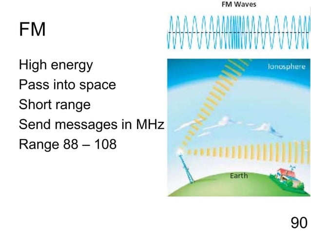 Producing Light Waves | PPT