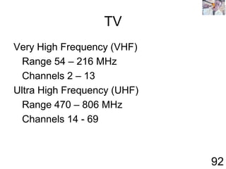 Producing Light Waves | PPT