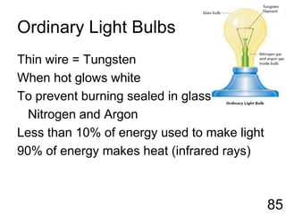 Producing Light Waves | PPT