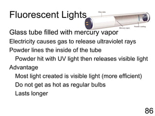 Producing Light Waves | PPT