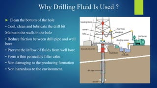 Producing Non Toxic Drilling Fluids.pptx