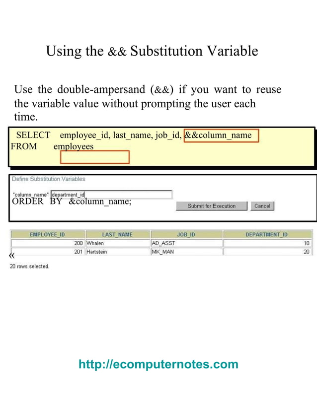 E Computer Notes Producing Readable Output With I Sql Plus Pdf