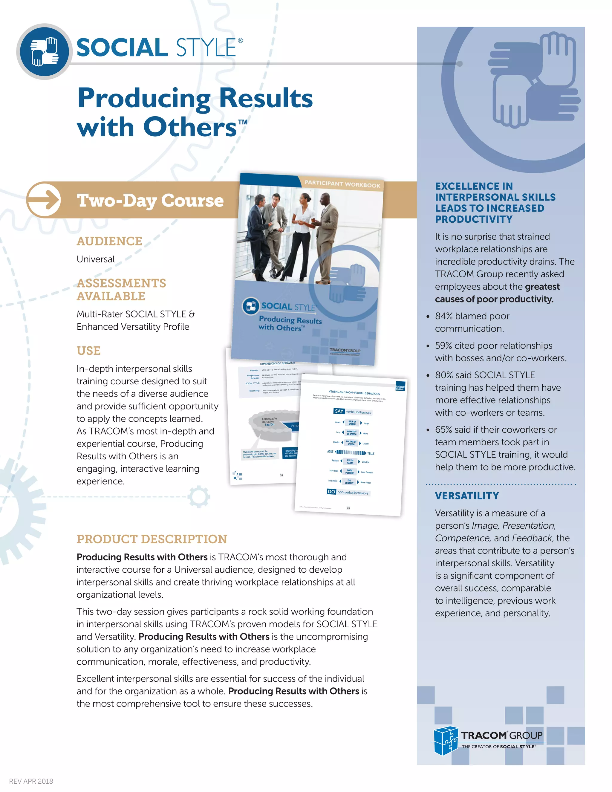 Producing results with others two day class | PDF