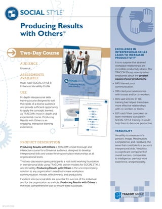 Producing results with others two day class | PDF