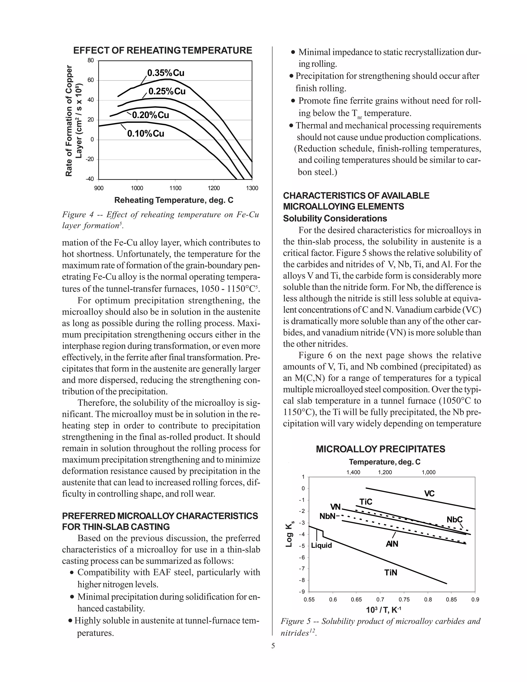 Producing vanadium nitrogen-microalloyed_steels | PDF