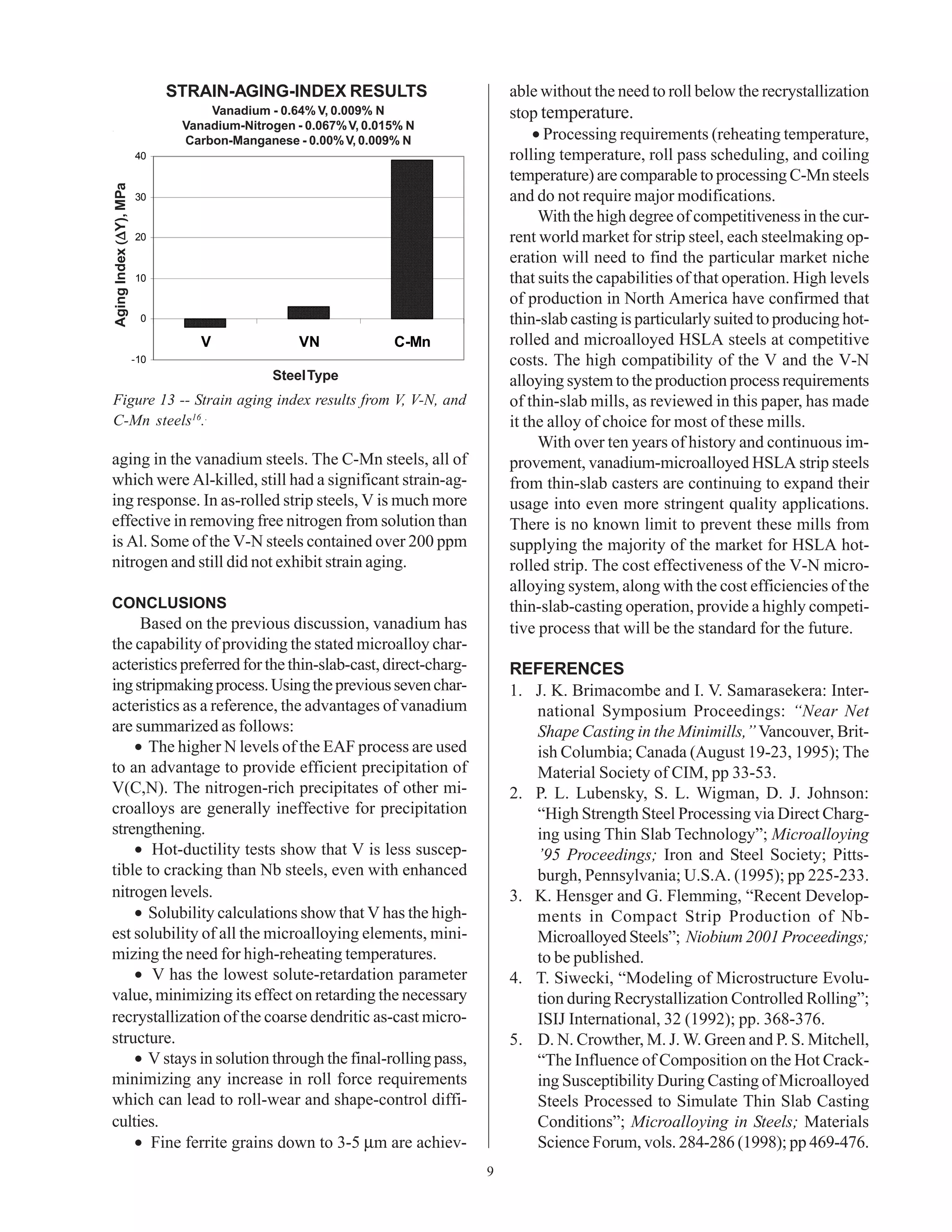 Producing vanadium nitrogen-microalloyed_steels | PDF