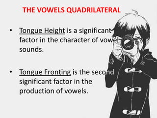 Producing vowels | PPTX