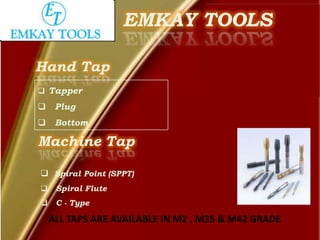 Akshay Industrial Enterprises Pvt Ltd | PPT