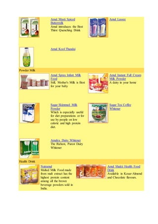 AMUL BUTTER PROJECT FILE 4 | PDF